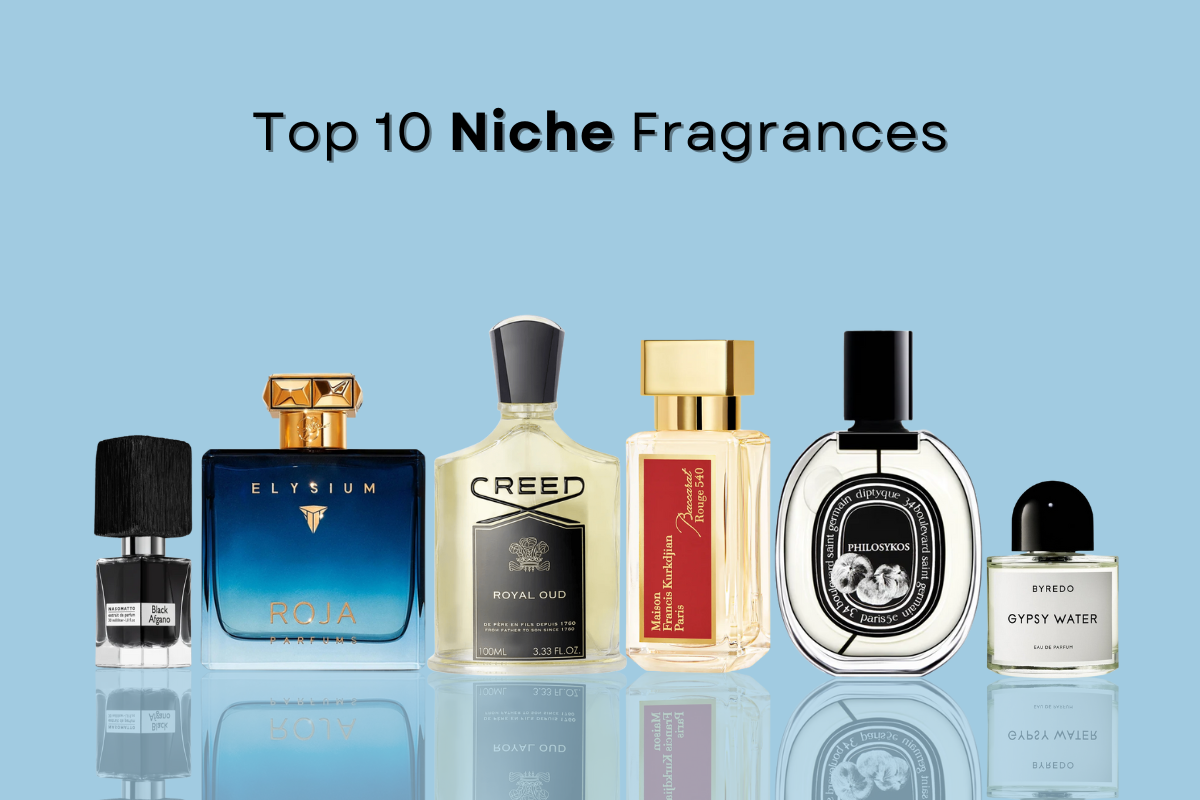 Top 10 Niche Fragrances – Fragrancedealz.com